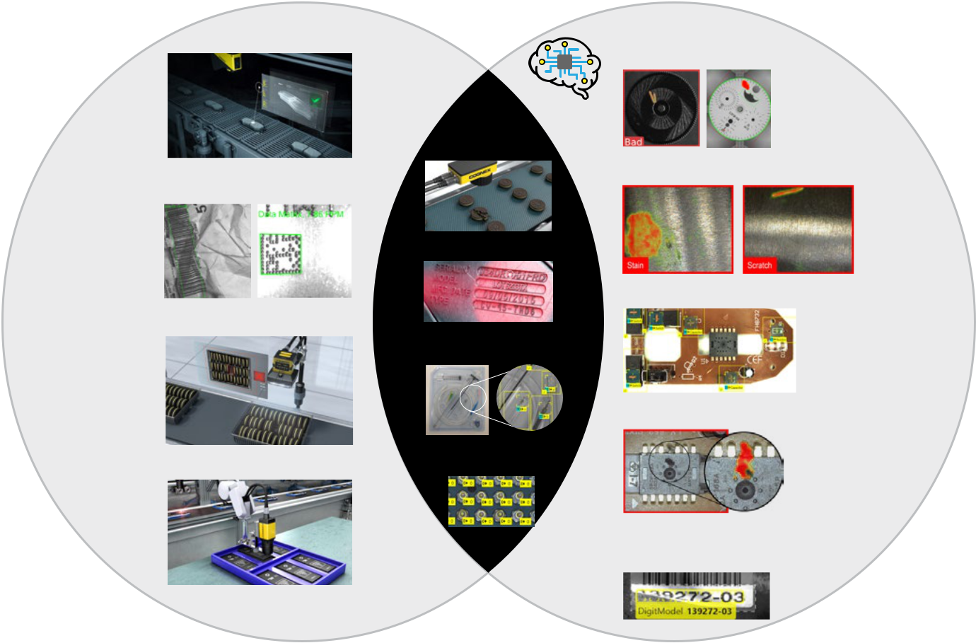DEEP LEARNING TRONG TỰ ĐỘNG HÓA NHÀ MÁY - Vũ Lê Tech