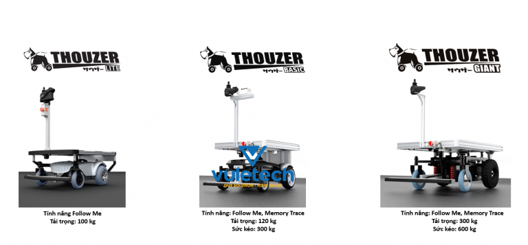 Mobile Robot - Robot Di Động Doog - Vũ Lê Tech