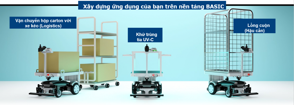 Robot Di Động Thouzer Basic Doog - Vũ Lê Tech