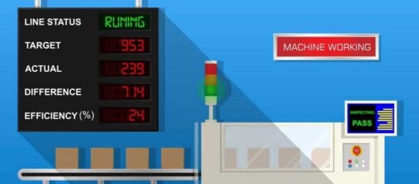 DOWNTIME – 8 types of waste in production operations - Vũ Lê Tech