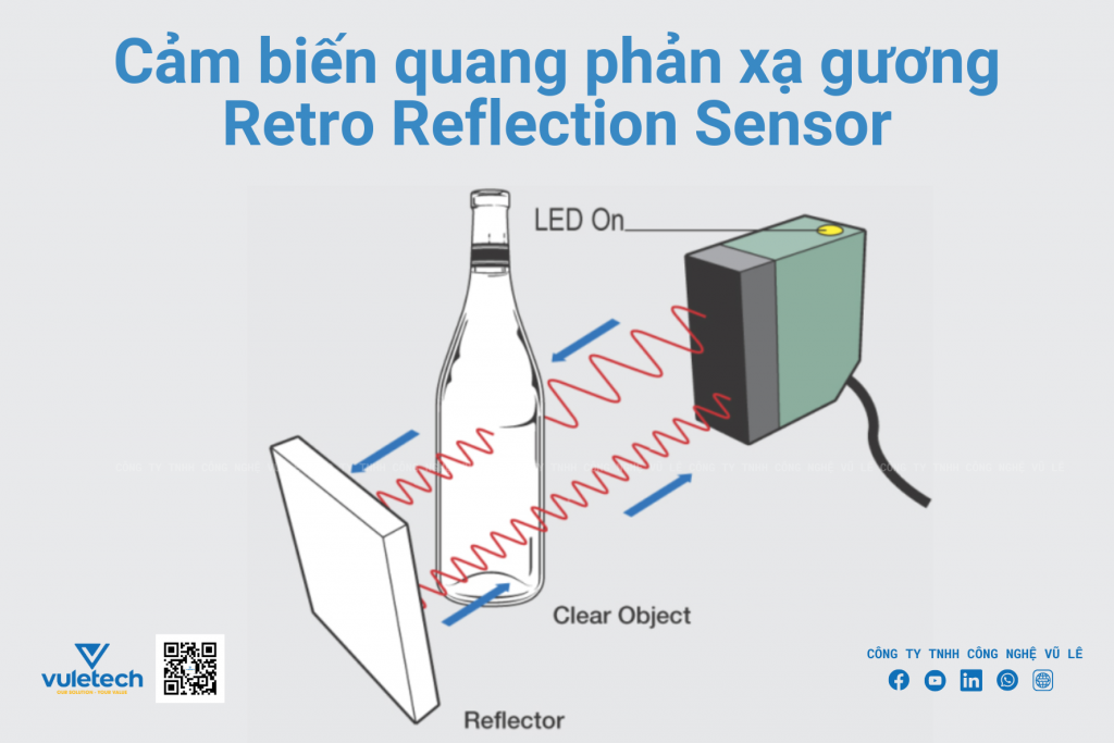 Tất tần tật về cảm biến quang - Photoelectronic Sensor - Vũ Lê Tech