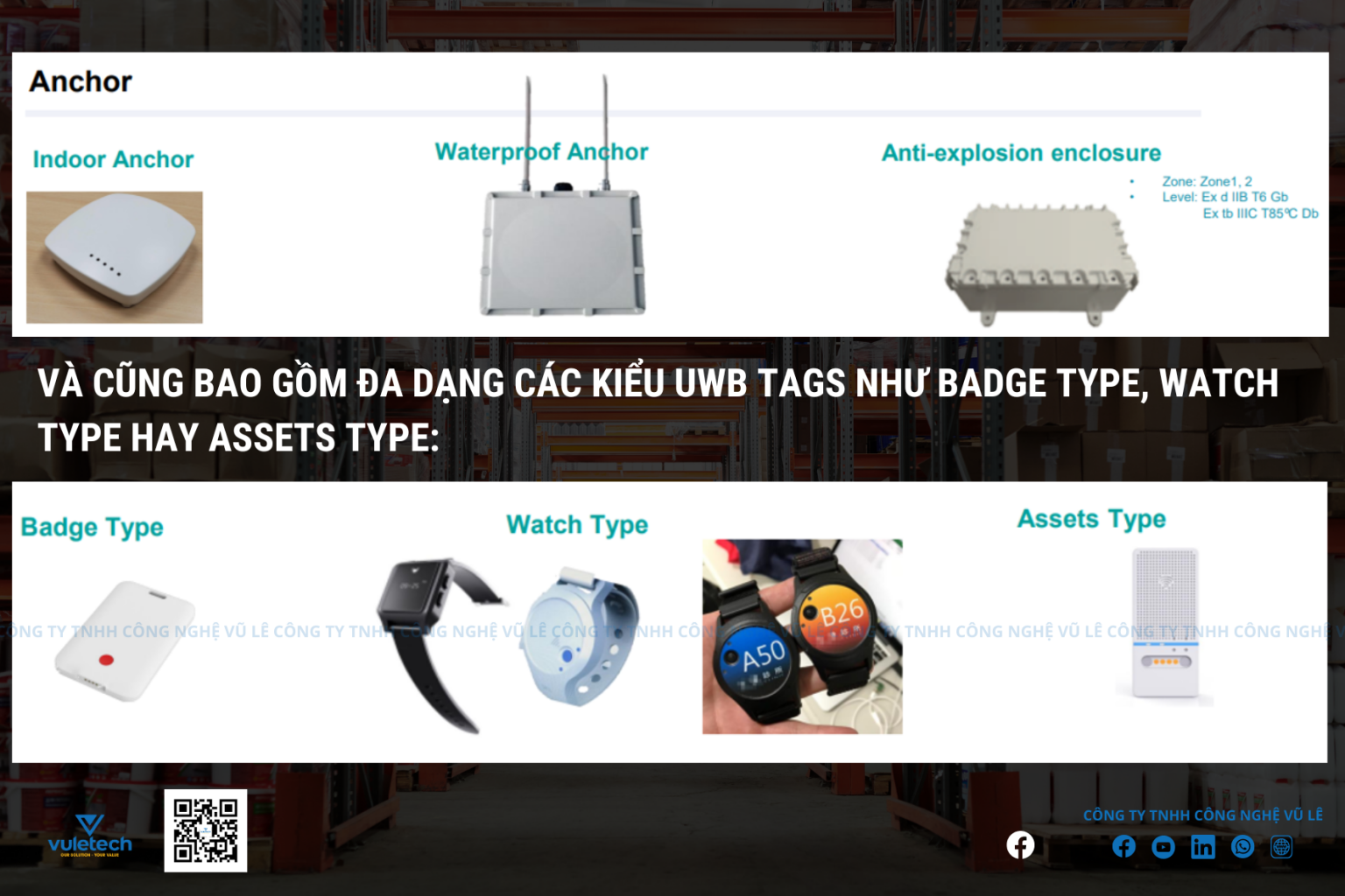 Công nghệ Ultra Wideband (UWB) là gì? - Vũ Lê Tech